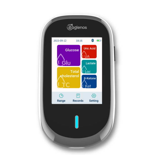 Multi-Functional Monitoring Meter - EAGLENOS SCIENCES, INC.